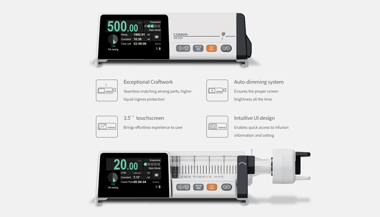 Infusion Workstation System Syringe Pump / Infusion Pump (MX8900/M800 ...