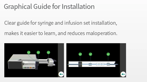 Infusion Workstation System Syringe Pump / Infusion Pump (MX8900/M800 ...
